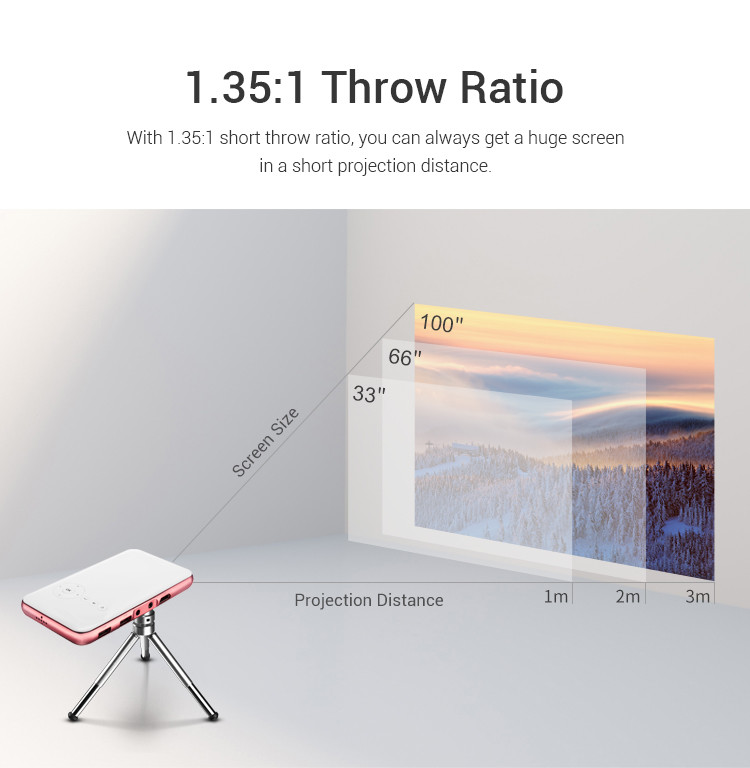 Mini LED DLP Pocket Projector with 5000MAH Battery